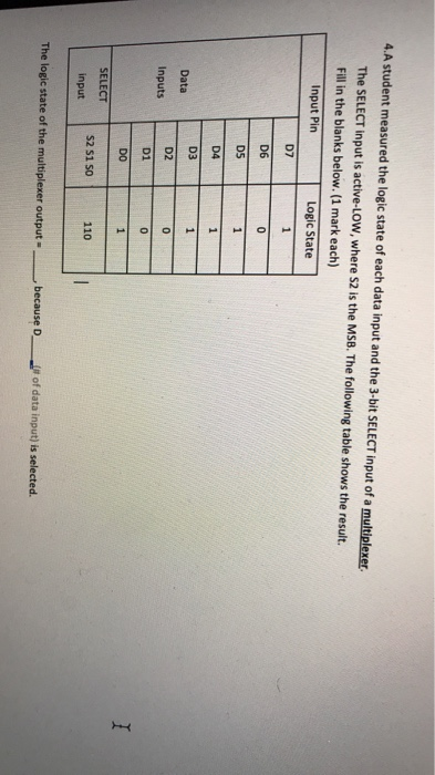 Solved 1. Complete the following truth table of a decoder | Chegg.com
