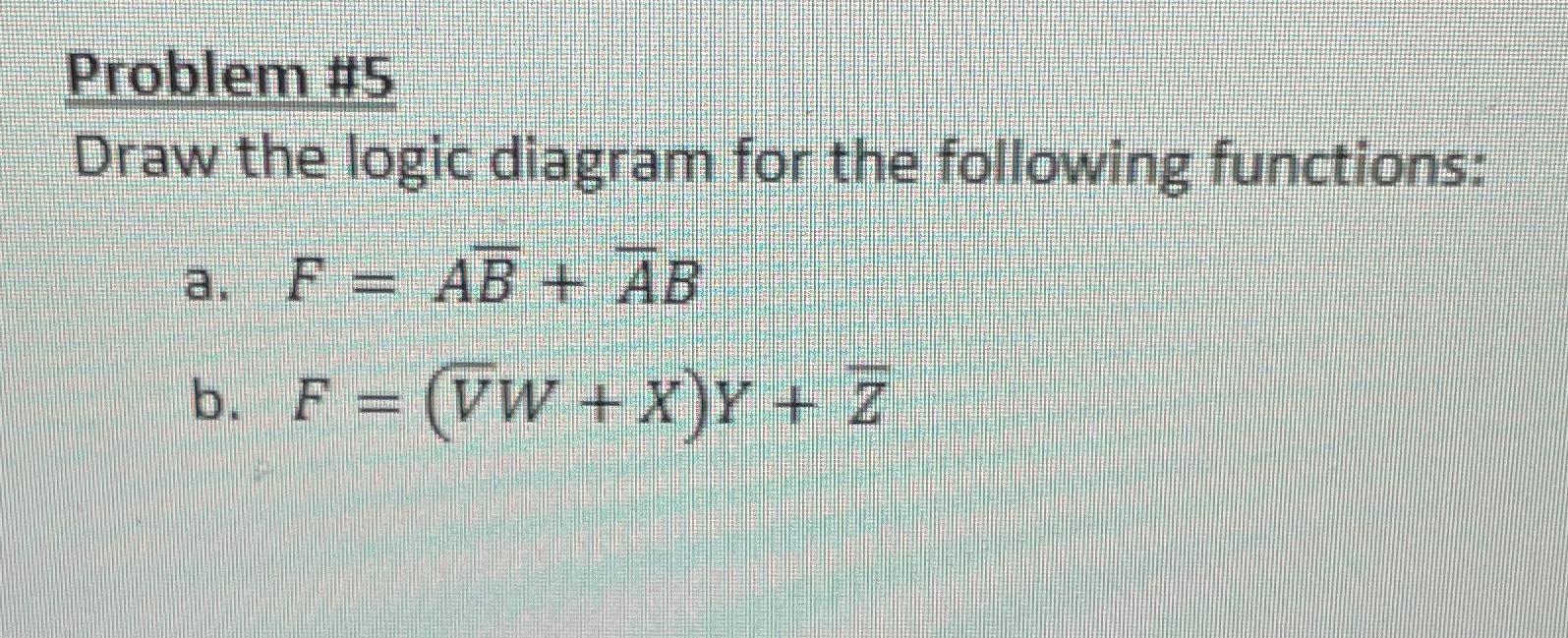 Solved Problem #5Draw the logic diagram for the following | Chegg.com