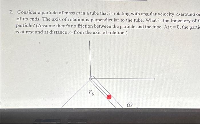 Solved 2. Consider a particle of mass m in a tube that is | Chegg.com