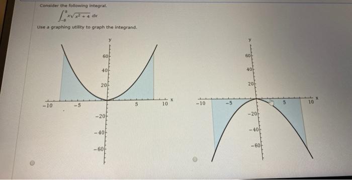 Solved Consider the following integral ch Use a graphing | Chegg.com
