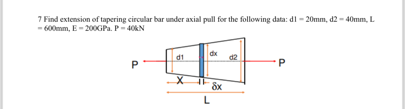 Solved 7 ﻿Find extension of tapering circular bar under | Chegg.com