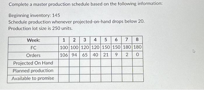 Solved Complete a master production schedule based on the | Chegg.com