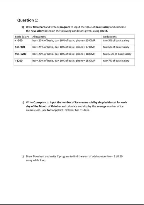 Solved Question 1 A Draw Flowchart And Write C Program To 6170