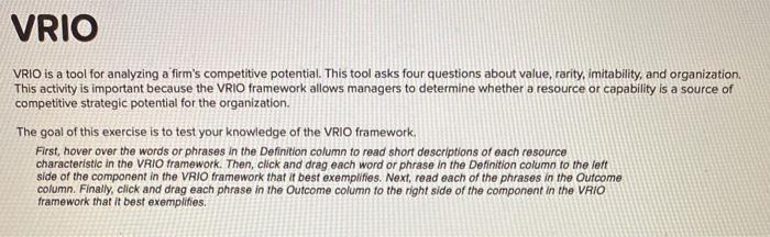 Solved VRIO VRIO is a tool for analyzing a firm's | Chegg.com