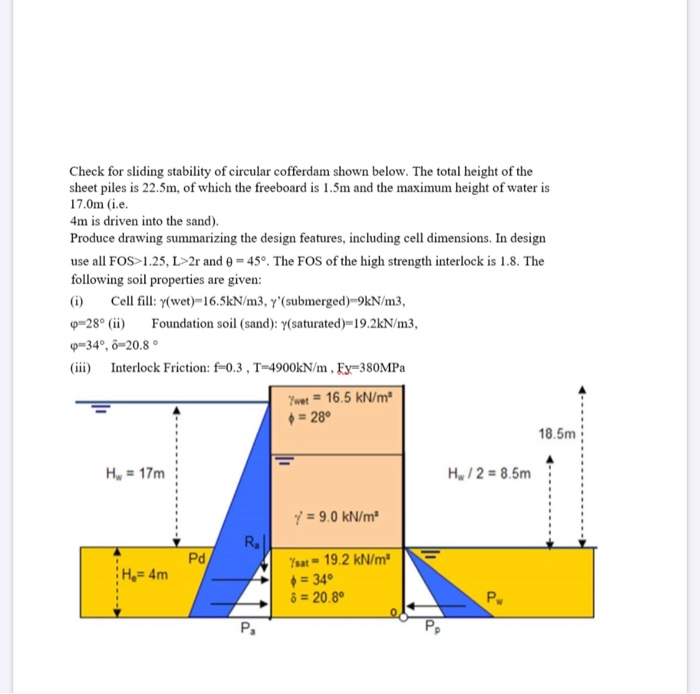 Solved Check for sliding stability of circular cofferdam | Chegg.com