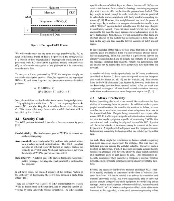 Solved Exercise 2 (Insecurity of the WEP Protocol (4 marks)) | Chegg.com