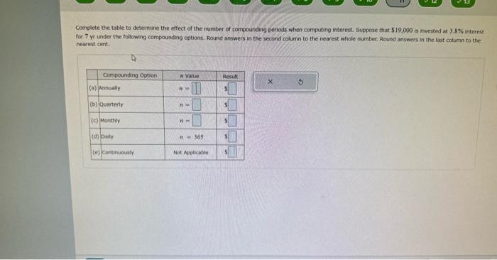 Solved Complete the table to determine the effect of the | Chegg.com