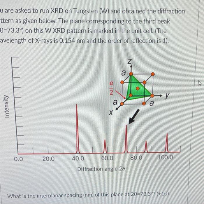 Solved u are asked to run XRD on Tungsten (W) and obtained | Chegg.com