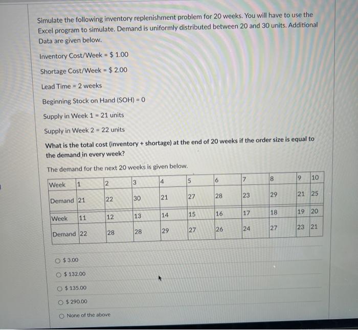 Solved Simulate the following inventory replenishment | Chegg.com