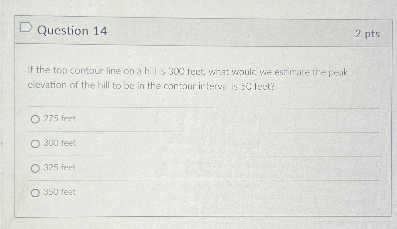 Solved Question 142ptsIf the top contour line on a hill is | Chegg.com