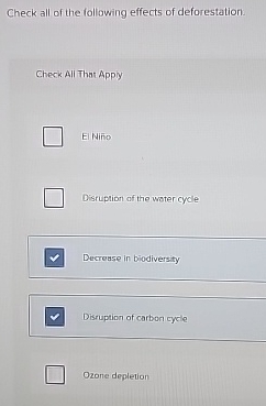 Solved Check all of the following effects of | Chegg.com
