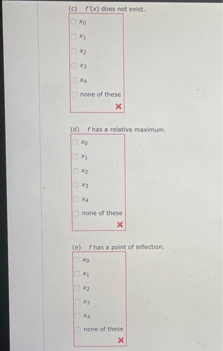 Solved Identify the real numbers x0,x1,x2,x3 and x4 in the | Chegg.com Solved Identify the real numbers x0,x1,x2,x3 and x4 in the | Chegg.com