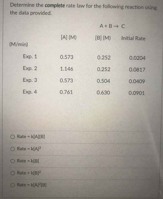 Solved Determine the complete rate law for the following | Chegg.com