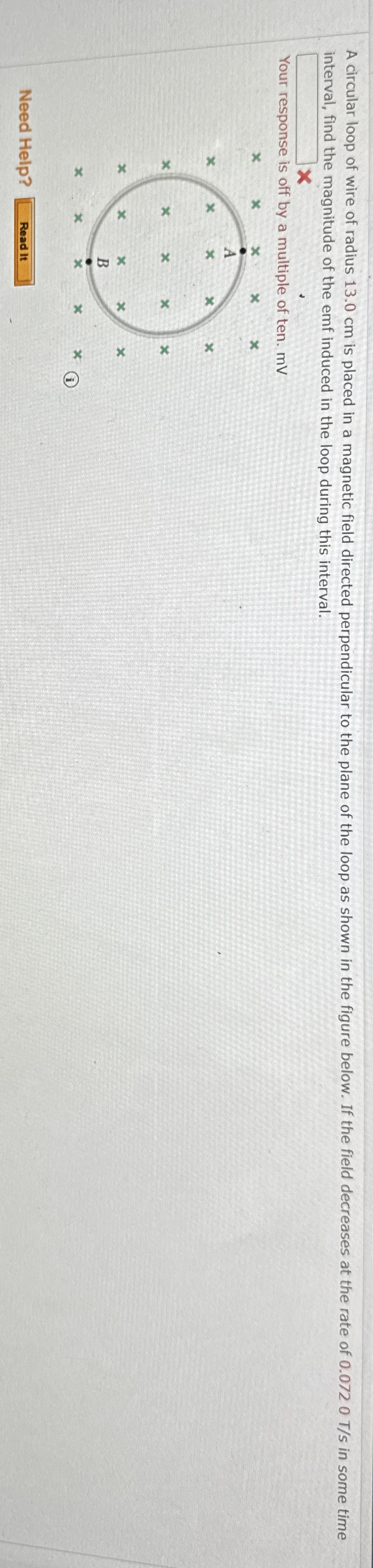 Solved A circular loop of wire of radius 13.0 ﻿cm is placed | Chegg.com