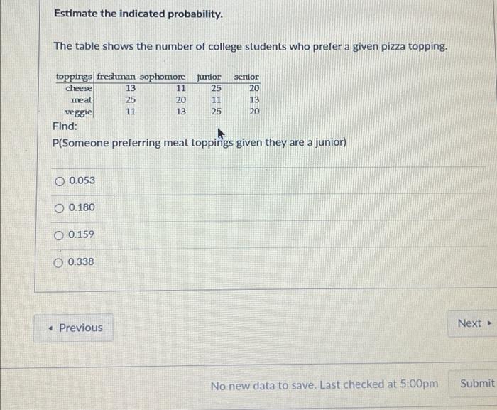 Solved Estimate the indicated probability. The table shows | Chegg.com