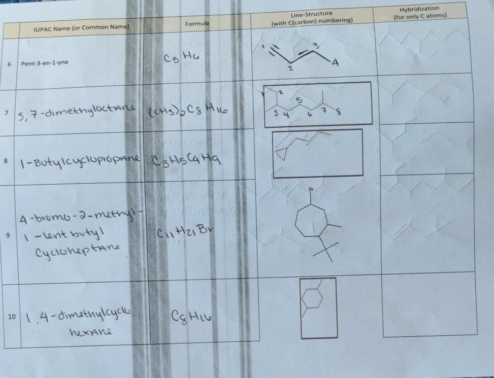 Solved Hybridization (for only C atoms) Line-Structure (with | Chegg.com