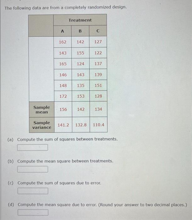 Solved The following data are from a completely randomized | Chegg.com
