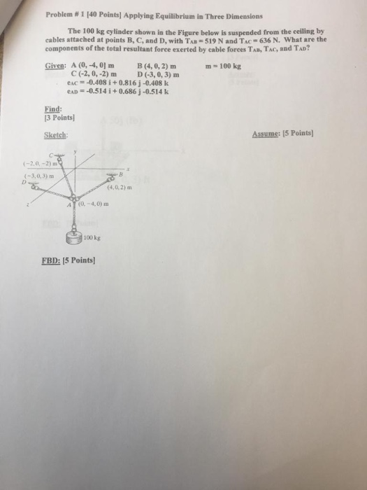 Solved Problem # 1 140 Paints] Applying Equilibrium in Three | Chegg.com