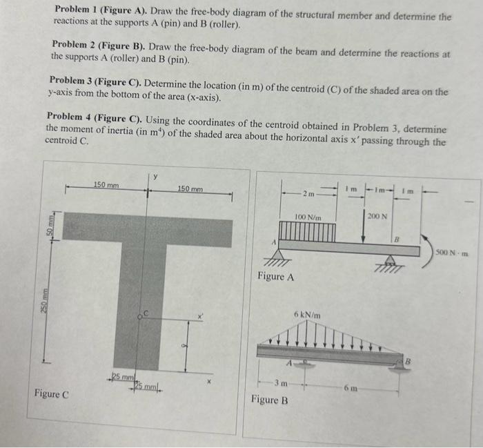 Solved Problem 1 (Figure A). Draw the free-body diagram of | Chegg.com