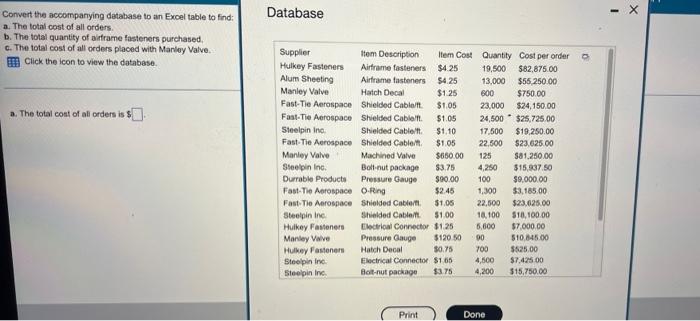 Solved Convert the accompanying database to an Excel table | Chegg.com