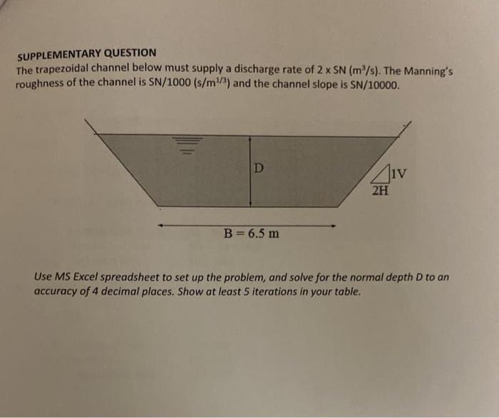 Solved SUPPLEMENTARY QUESTION The trapezoidal channel below | Chegg.com