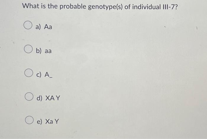 Solved What is the probable genotype(s) of individual III-7? | Chegg.com