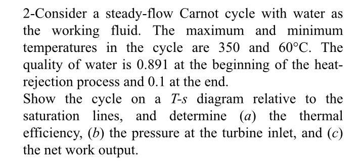 Solved 2-Consider a steady-flow Carnot cycle with water as | Chegg.com