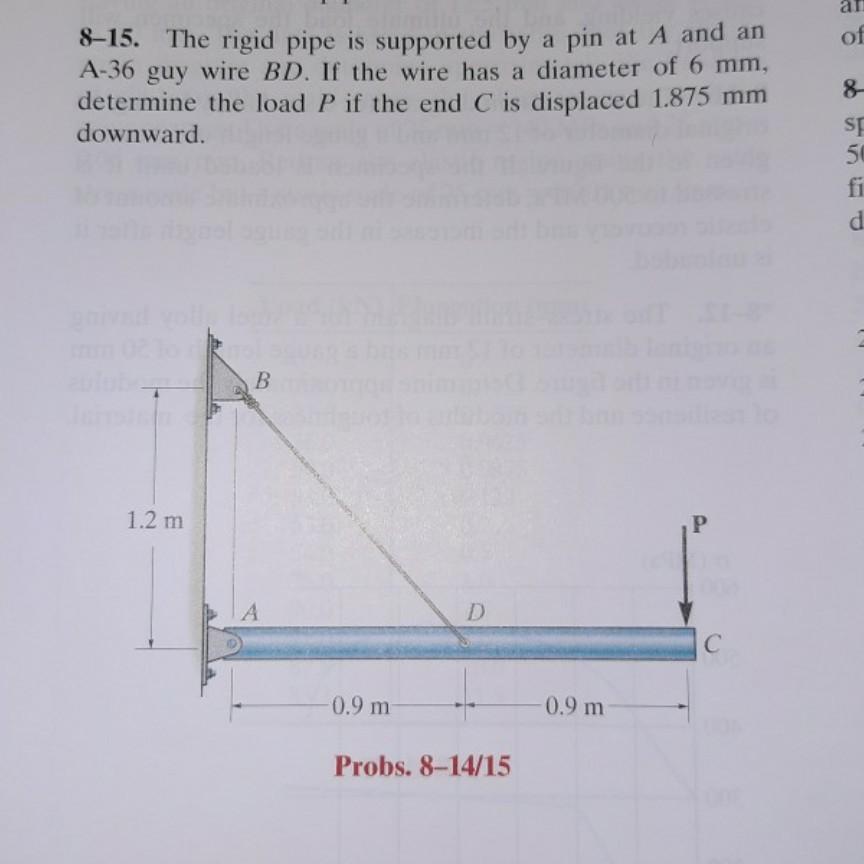 Solved an of 8-15. The rigid pipe is supported by a pin at A | Chegg.com