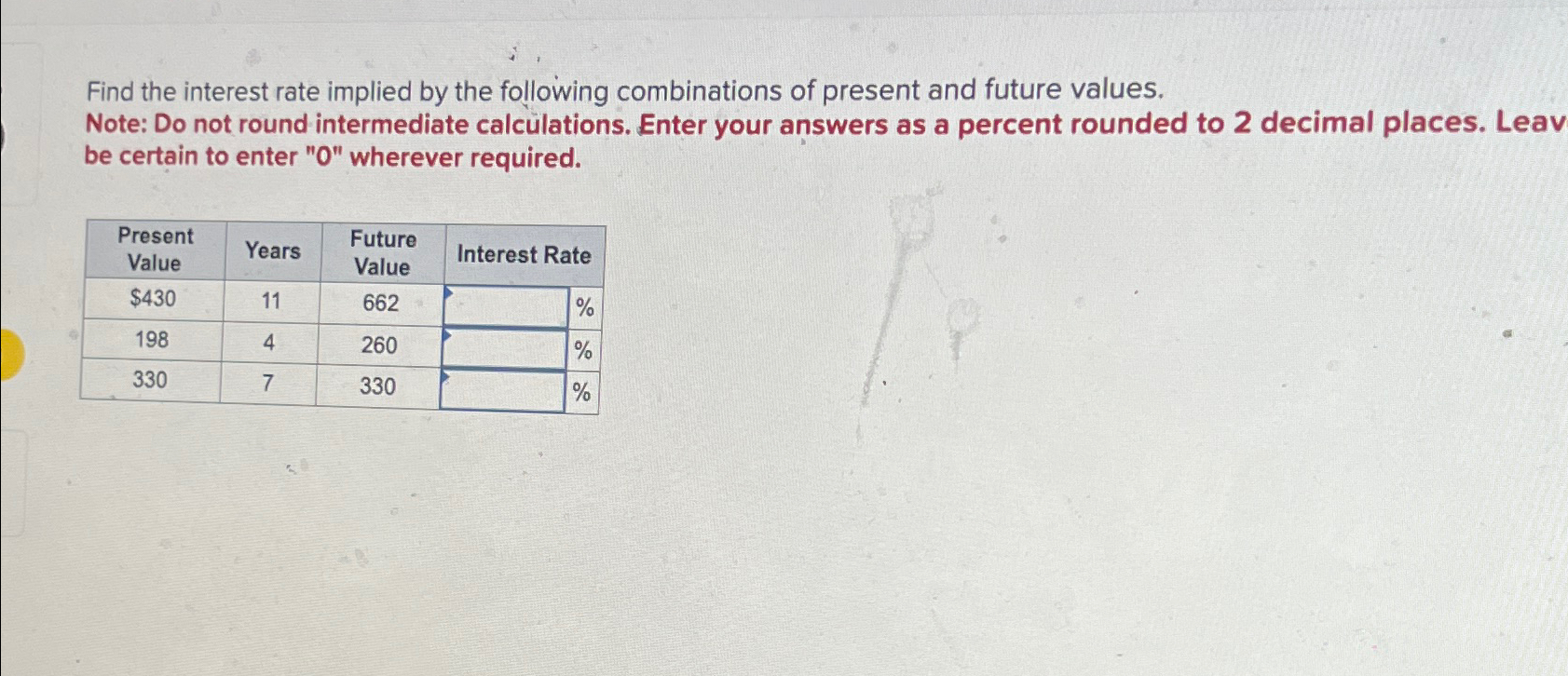 Solved Find the interest rate implied by the following | Chegg.com
