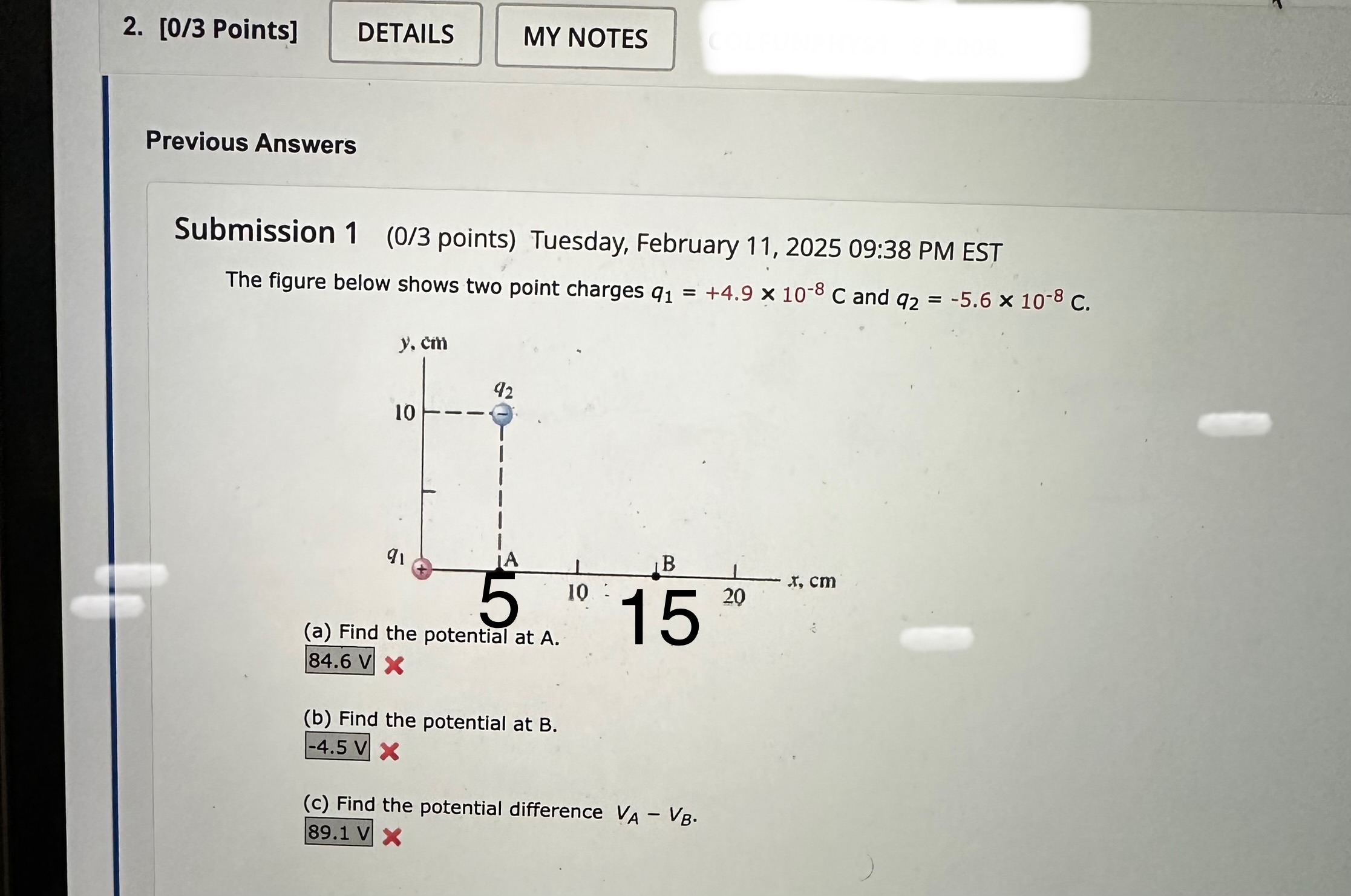 Solved [0/3 ﻿Points]Previous AnswersSubmission 1 (0/3 | Chegg.com