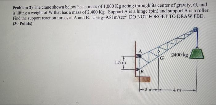 Solved Problem 2) The crane shown below has a mass of | Chegg.com