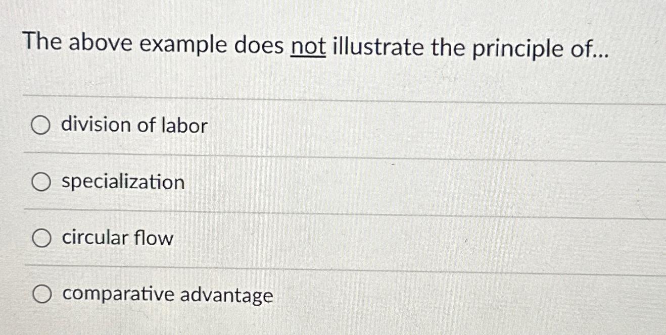 Solved The above example does not illustrate the principle | Chegg.com Solved The above example does not illustrate the principle | Chegg.com