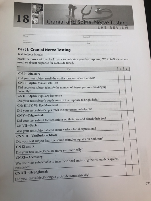 18 Cranial and Spinal Nerve Testing LAB REVIEW La Par | Chegg.com