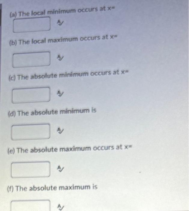 Solved (a) The local minimum occurs at x= A. (b) The local | Chegg.com