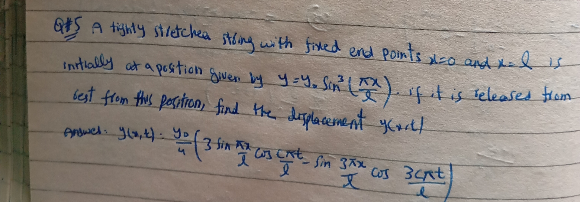 Solved Q15 ﻿A tighty stretchere string with fixed end points | Chegg.com