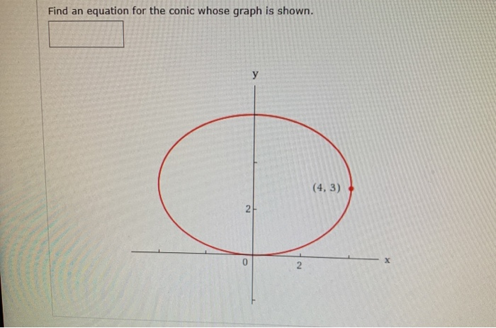 Solved Find an equation for the conic whose graph is shown. | Chegg.com