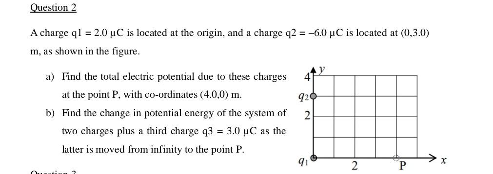 Solved A charge q1=2.0μC is located at the origin, and a | Chegg.com