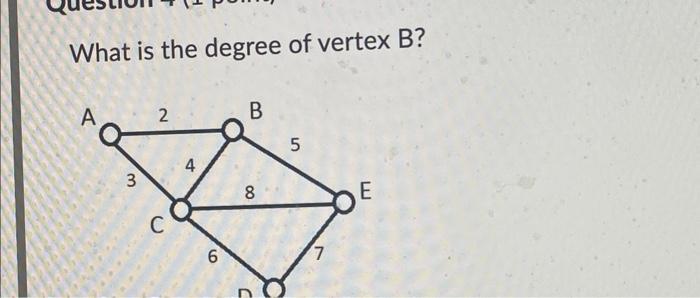Solved What is the degree of vertex B ? | Chegg.com