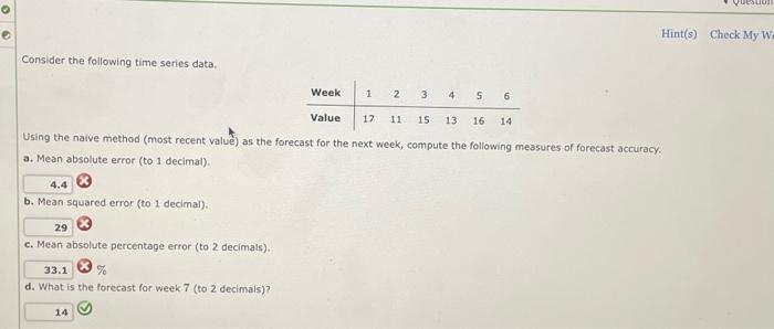 Solved Consider the following time series data. Using the | Chegg.com