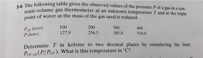 Solved we following table gives the observed values of the | Chegg.com