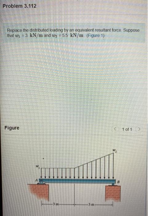Solved Problem 3.112 Replace the distributed loading by an | Chegg.com