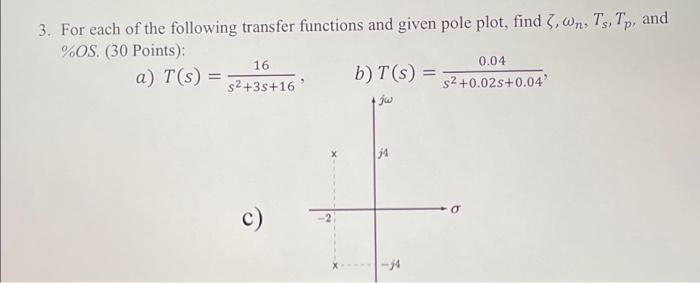 Solved 3. For each of the following transfer functions and | Chegg.com