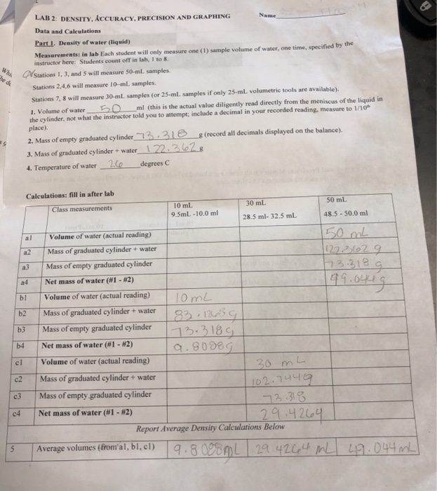 o Name Wh The de LAB 2: DENSITY, ACCURACY, PRECISION | Chegg.com