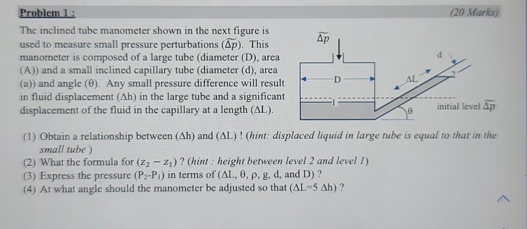 Solved (20 Marks) Ap d Problem 1: The inclined tube | Chegg.com