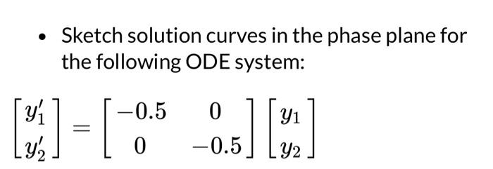 Solved - Sketch solution curves in the phase plane for the | Chegg.com