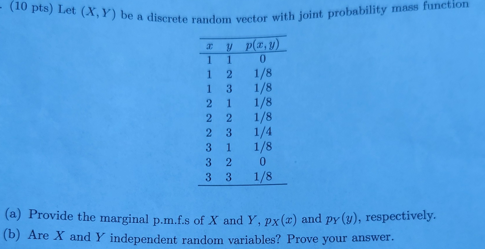 Solved (10 ﻿pts) ﻿Let (x,Y) ﻿be a discrete random vector | Chegg.com