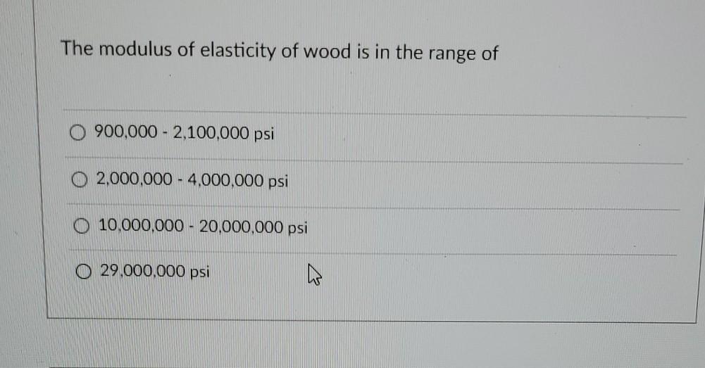 Solved The modulus of elasticity of wood is in the range of | Chegg.com