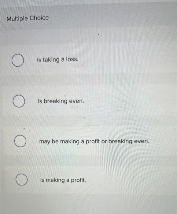Solved The monopolist shown in the graph Multiple Choice is | Chegg.com