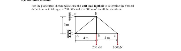 Solved For the plane truss shown below, use the unit load | Chegg.com