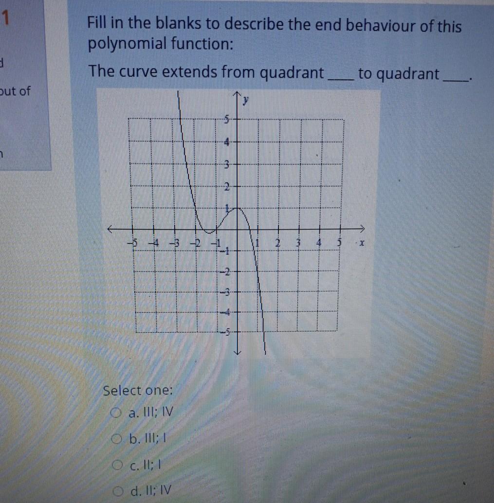 Solved 1 Fill in the blanks to describe the end behaviour of | Chegg.com